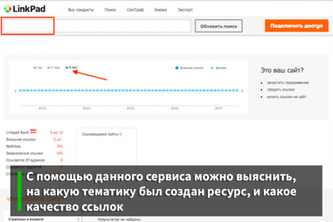 Check Site Domain: How to Verify a Website's Domain