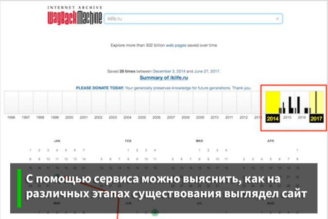 Check Site Domain: How to Verify a Website's Domain