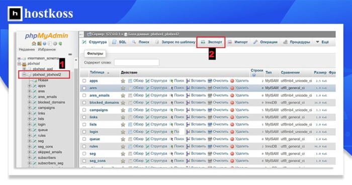 Как создать дамп базы данных Mysql Что такое Mysql