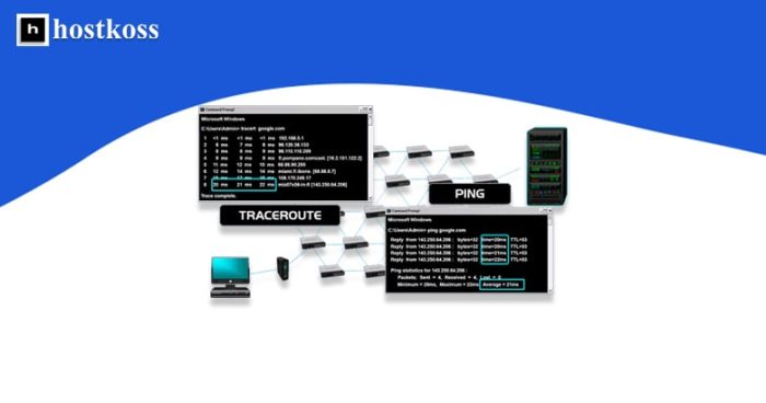 Як перевірити свій пінг? Ping і Traceroute, Керівництво