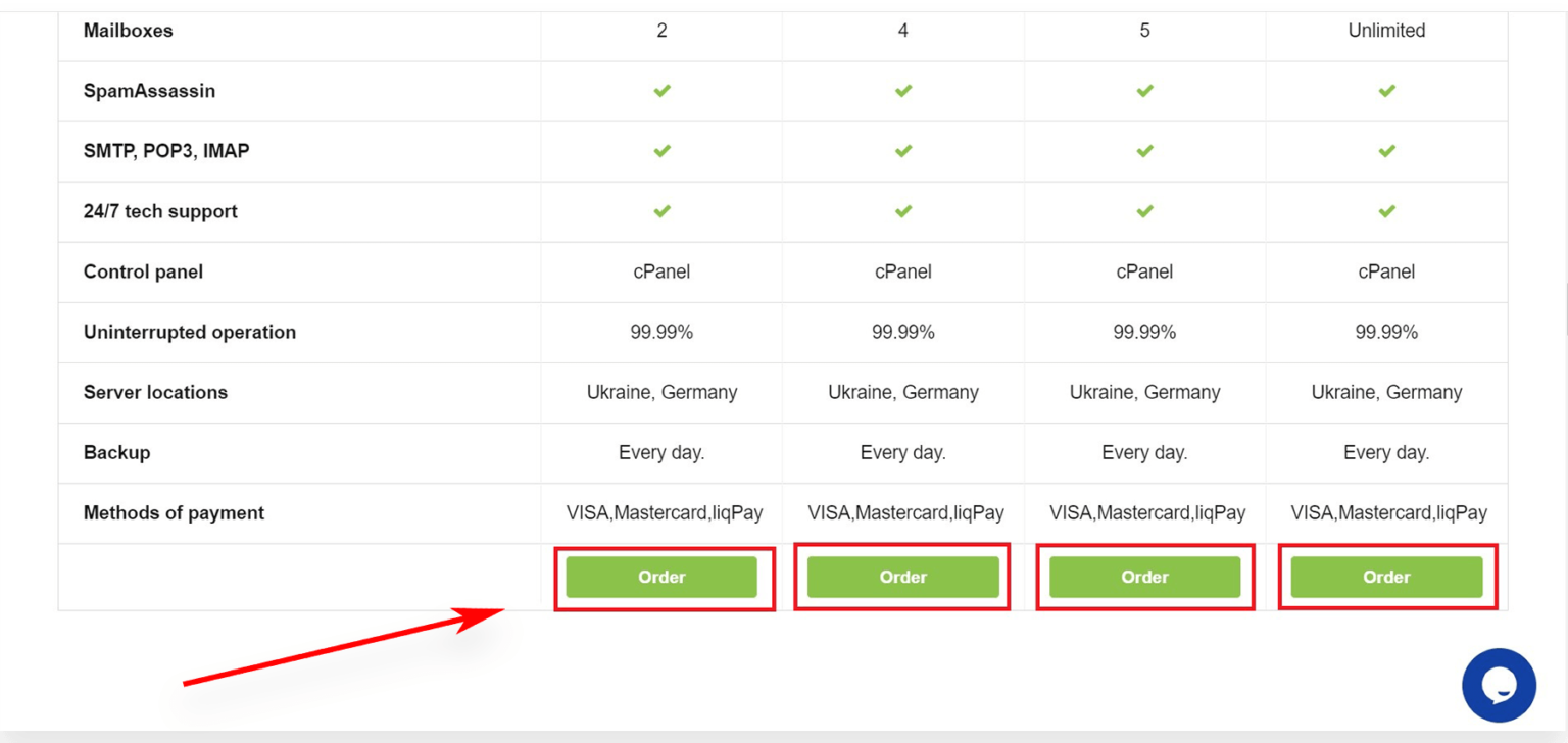 Как создать сайт WordPress в [2024] (Руководство) — hostkoss blog